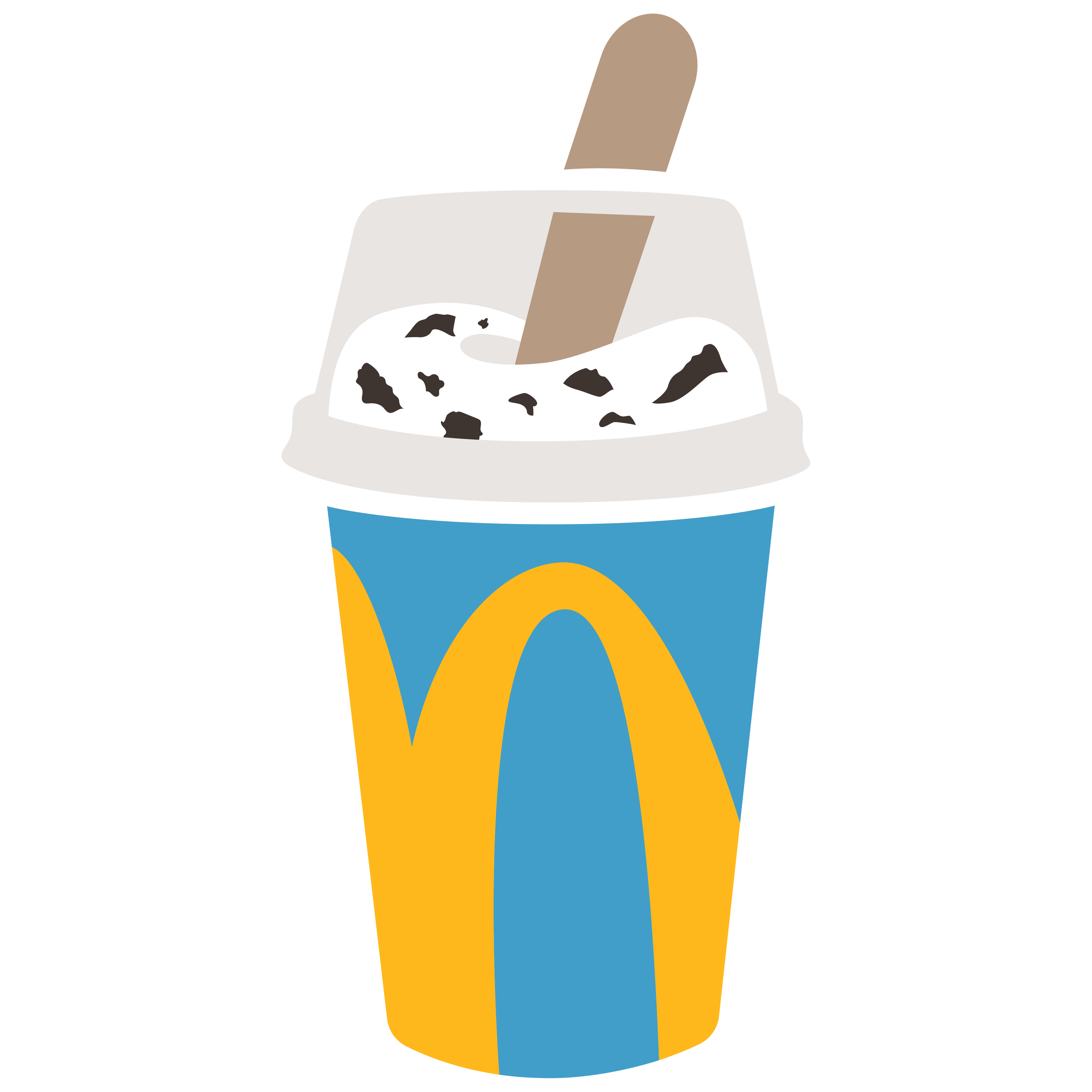 Sustainability Timeline